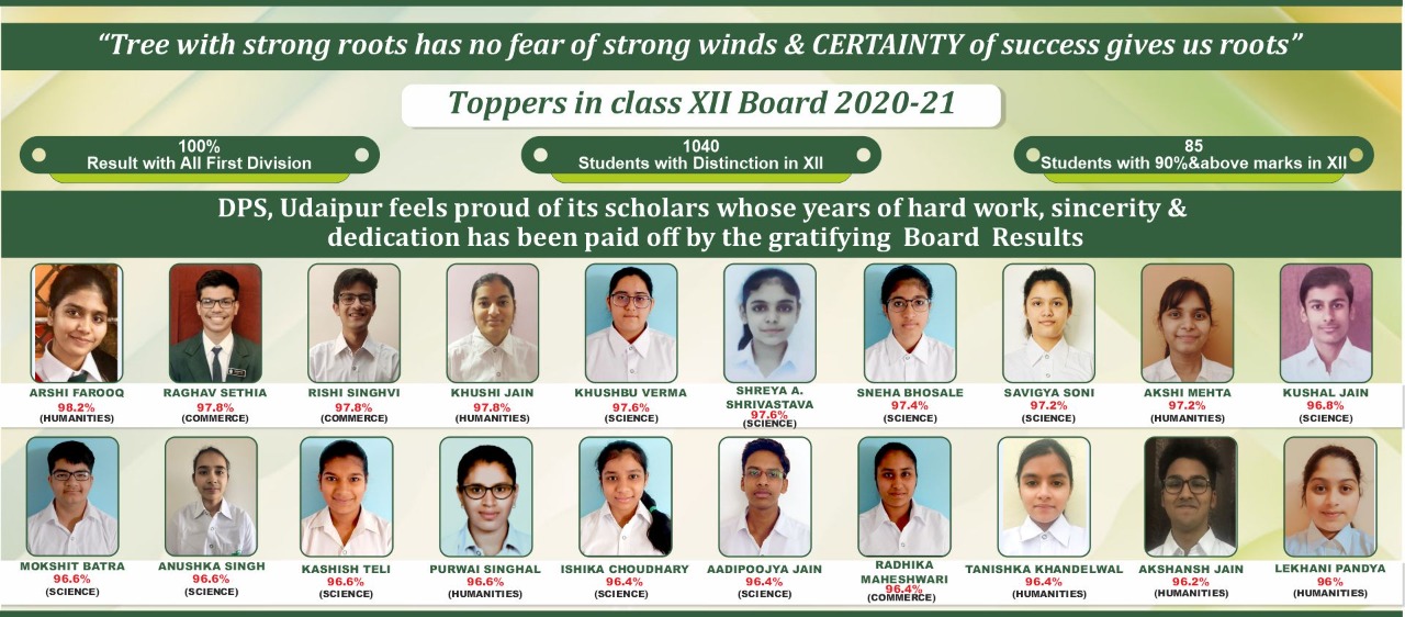 Delhi Public School, Udaipur